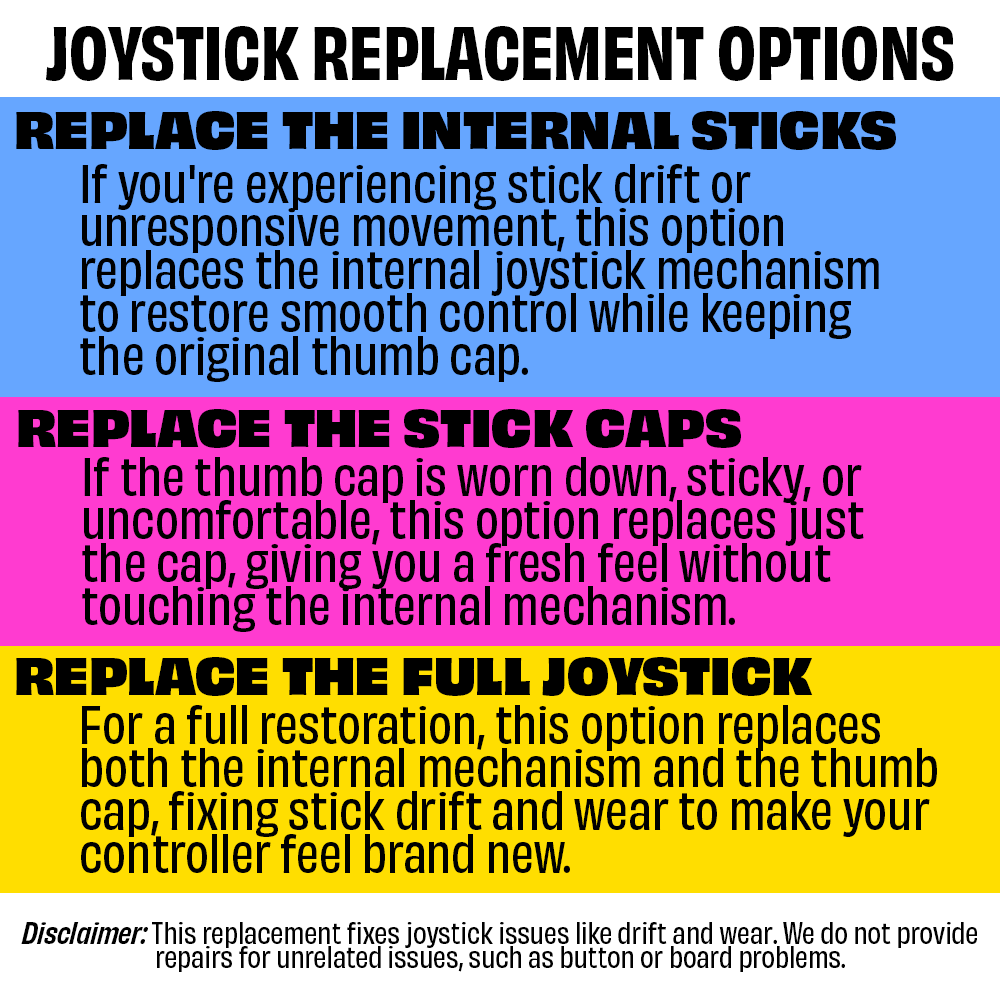 PlayStation 2 Controller Joystick Replacement Service – Retro Island Gaming